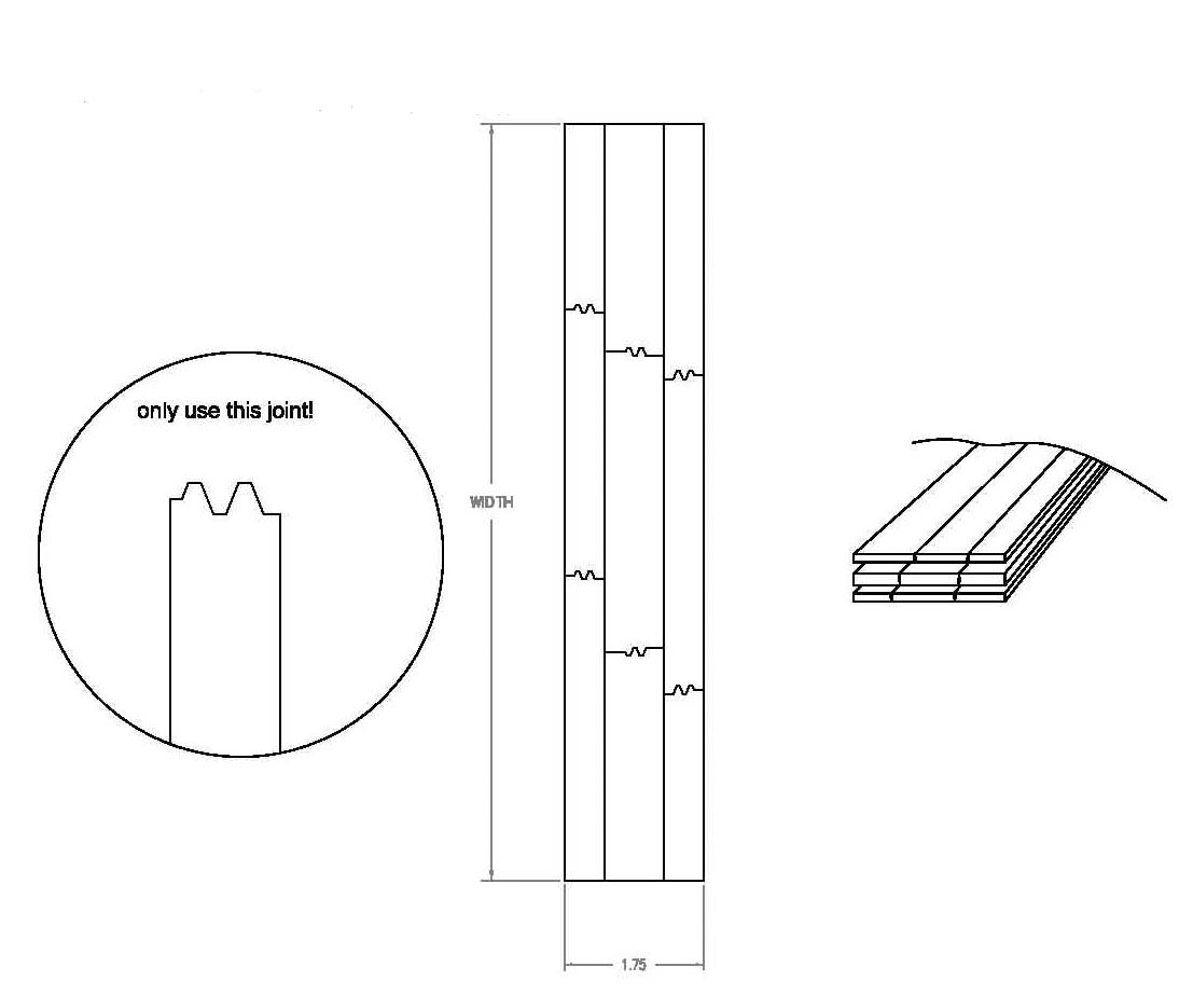 Mahogany (Meranti) Rail 9.5x1.75x55 for 1-3/4 Doors