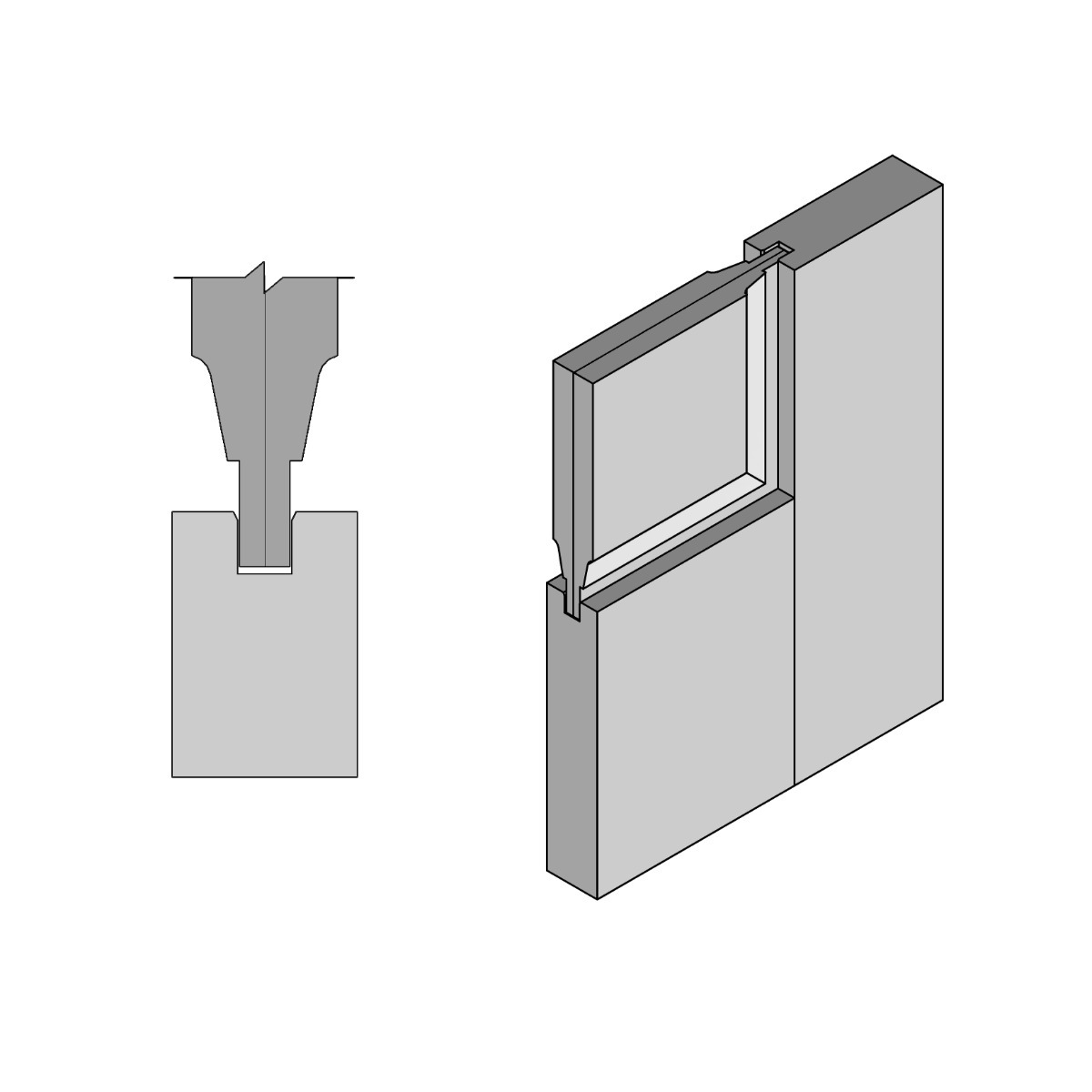 Door Profile Combinations