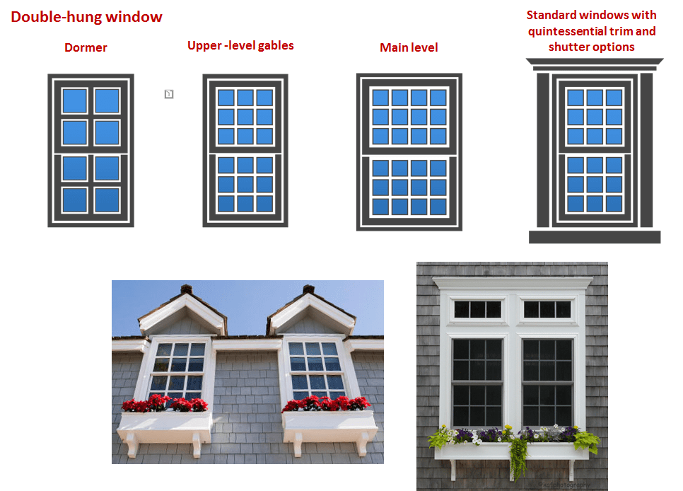 Cape Cod Style Doors | The Cape Cod Style House & History