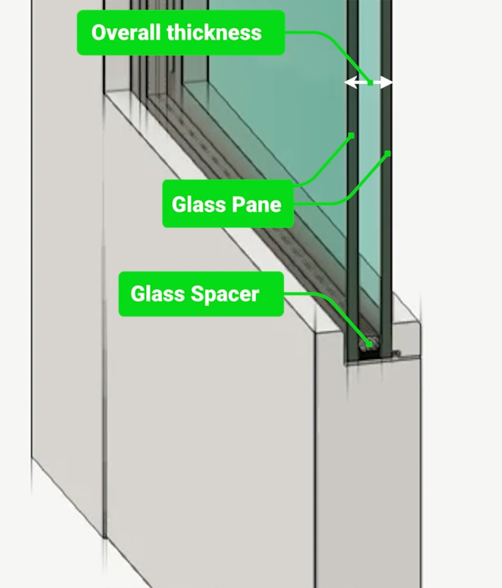 Door Glazing Guide: Single, Double, Laminated Glazing