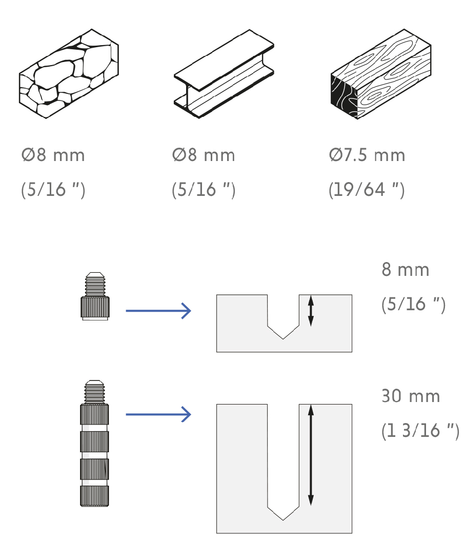 Understanding Pivot Doors: A Comprehensive Guide